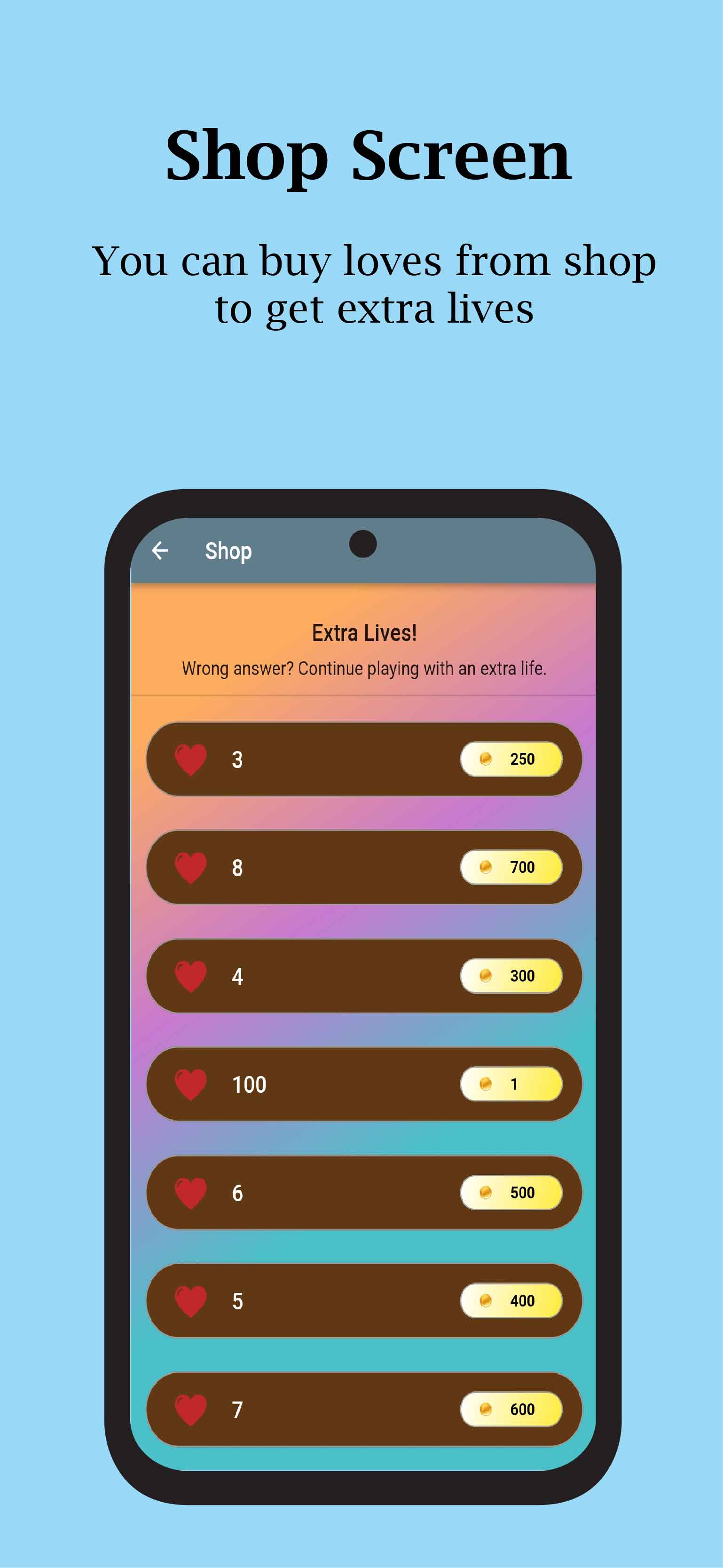 QuizNP | Online Trivia Quiz Game - Flutter Full App With Admin Panel by Twintech_Soft